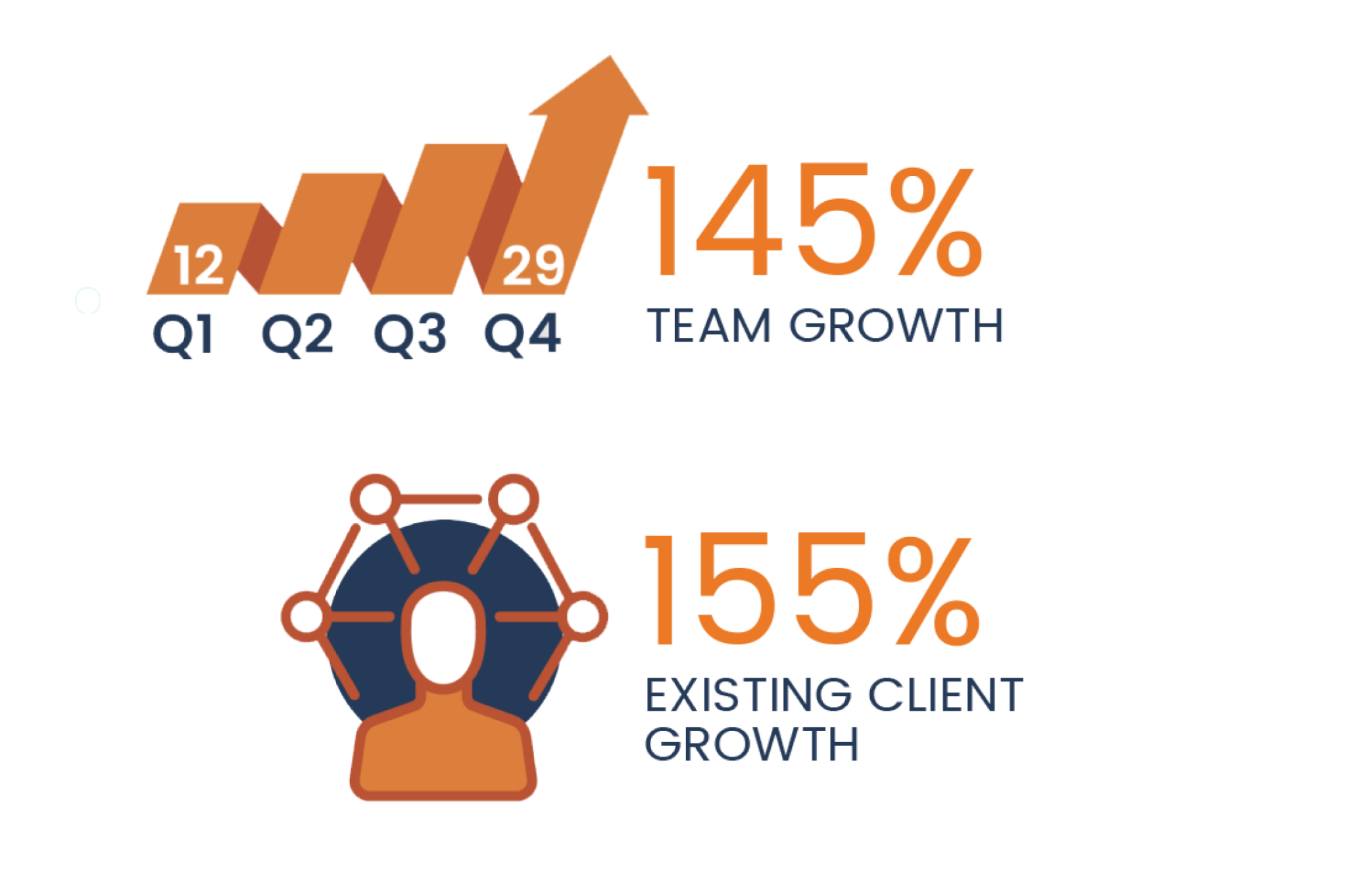 Value Creed Home Page - Value Creed